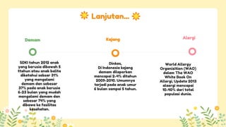 Kesehatan Anak Dan Balita.pdf