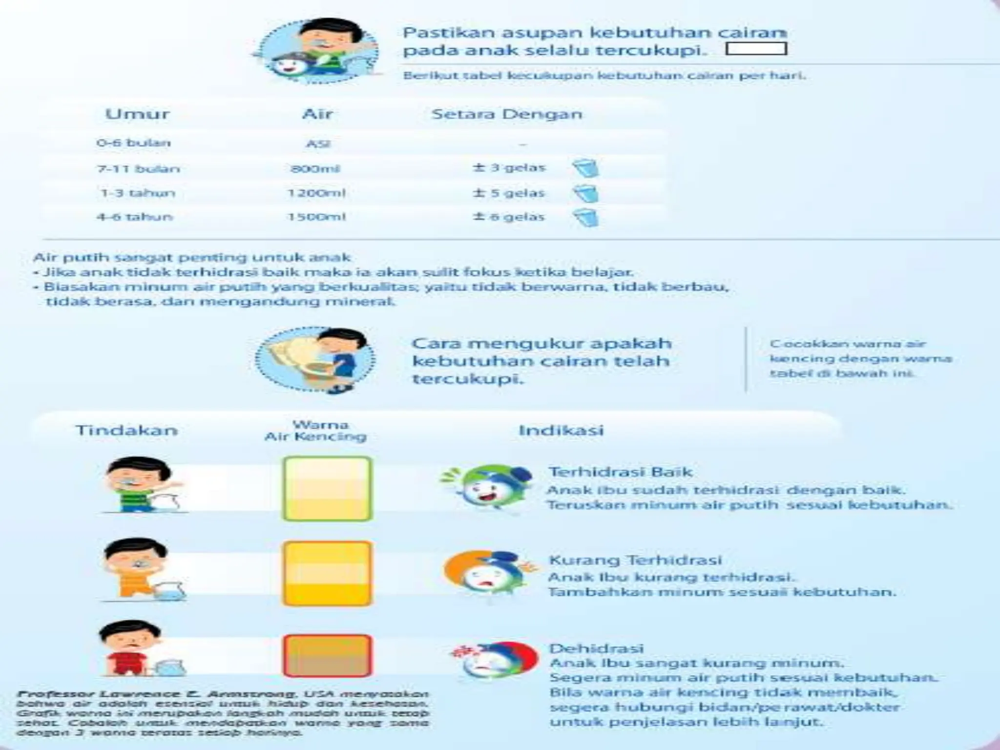KESEHATAN BAYI BALITA DAN ANAK PRA SEKOLAH.pptx