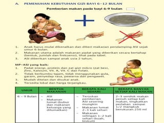 KESEHATAN BAYI BALITA DAN ANAK PRA SEKOLAH.pptx