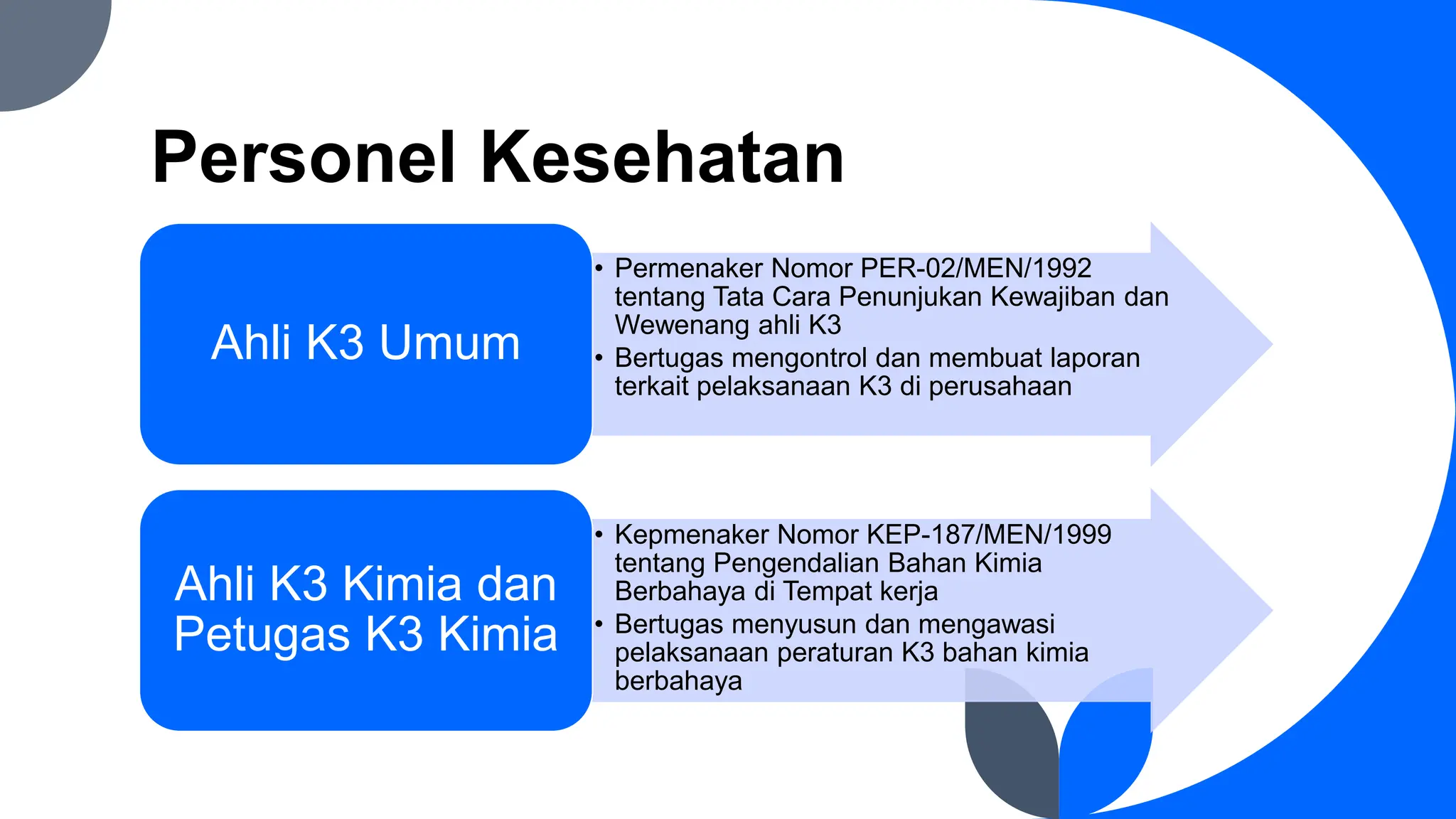 kesehata dan ergonomi kesehatan dan ergonomipptx | PPTX