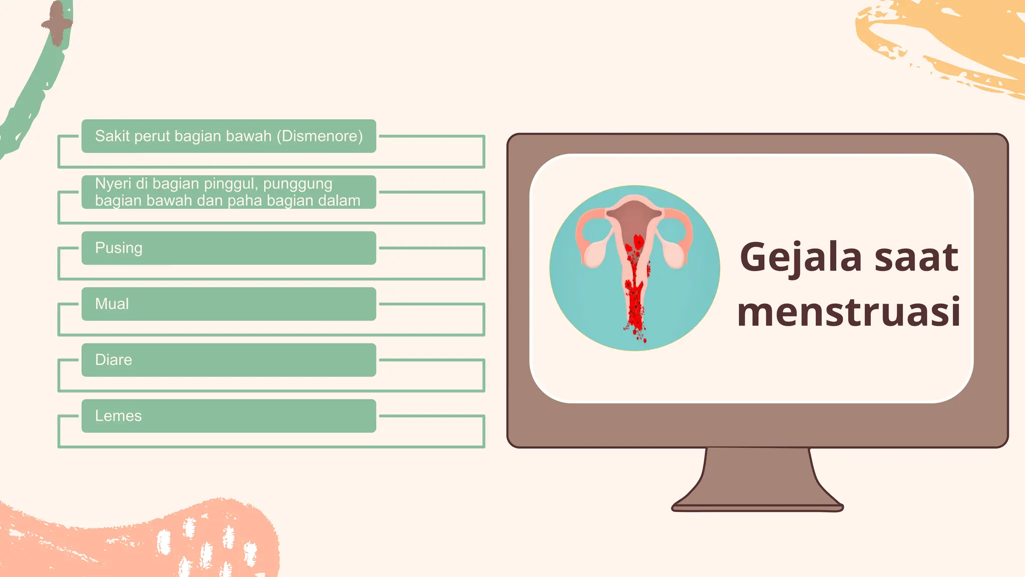 KESEHATAN DAN KEBERSIHAN MENSTRUASI.pptx