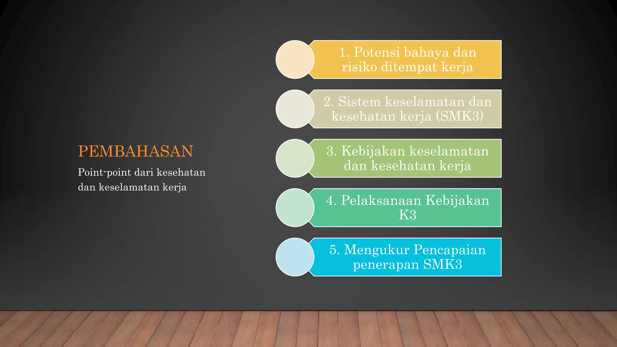 Kesehatan dan keselamatan kerja- PPT Kel.2 - Copy.pptx