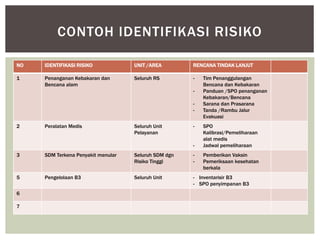 KESEHATAN DAN KESELAMATAN KERJA (K3).pptx