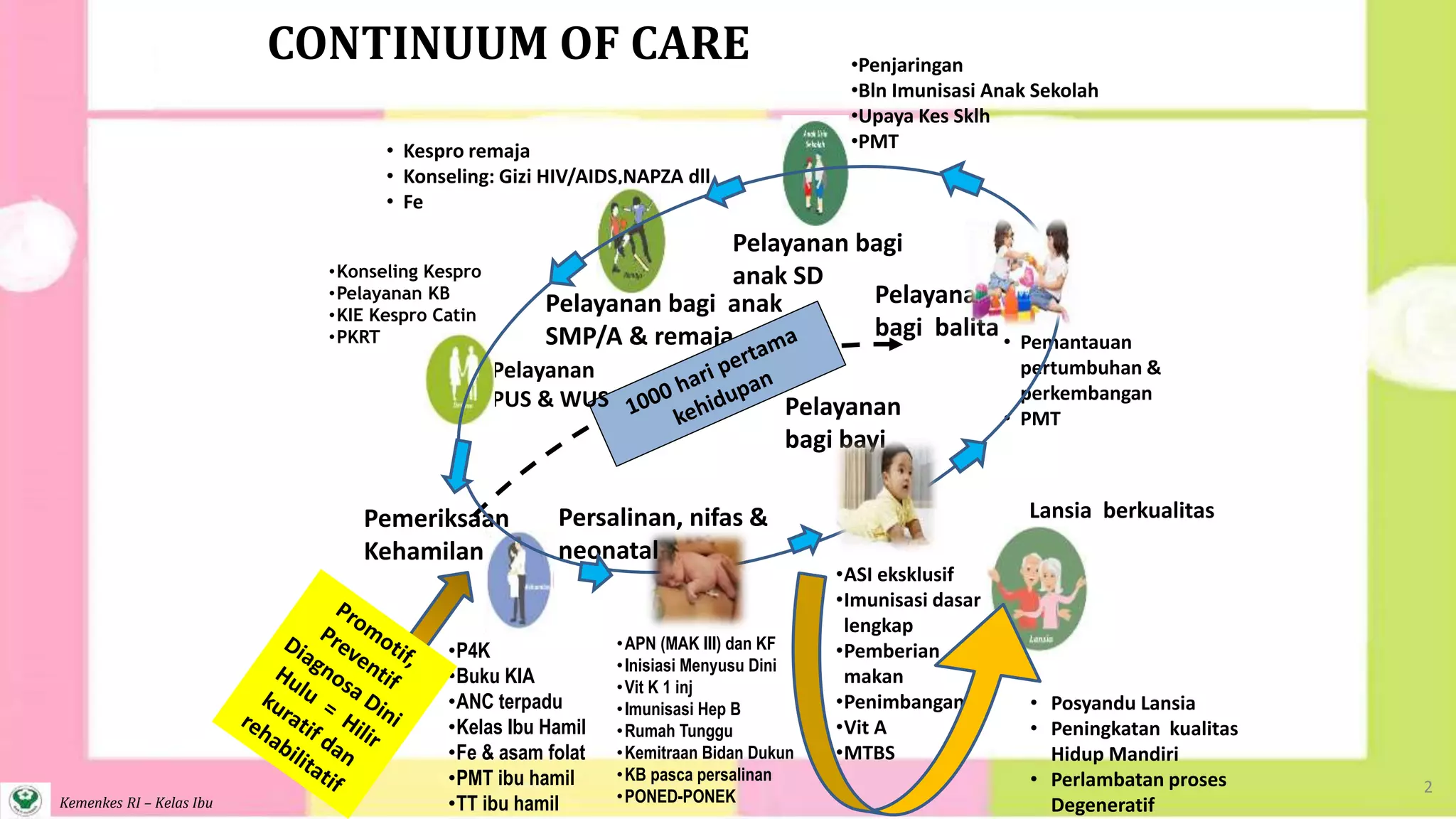 kesehatan ibu dan anak.pptx