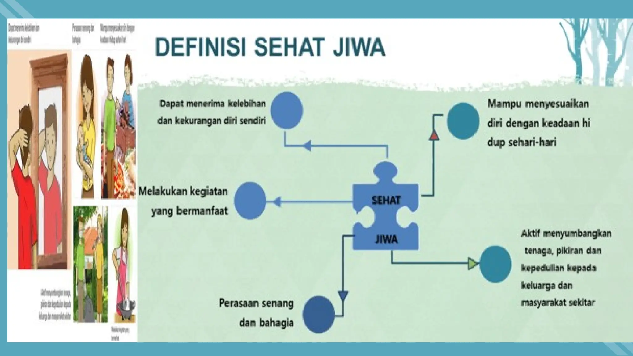 kesehatan jiwa untuk kader di wilayah kerja | PPTX
