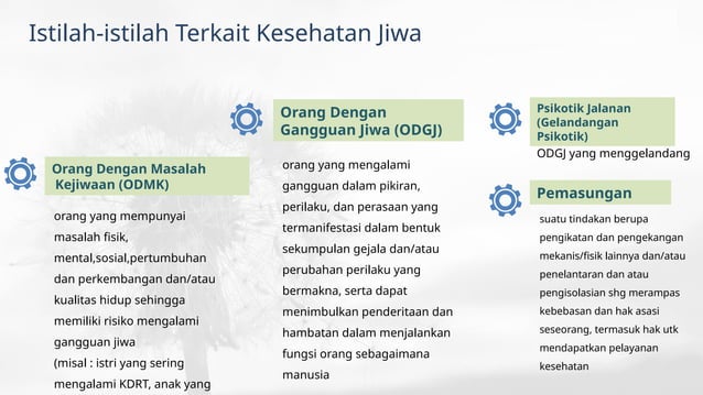 kesehatan jiwa untuk kader di wilayah kerja | PPTX