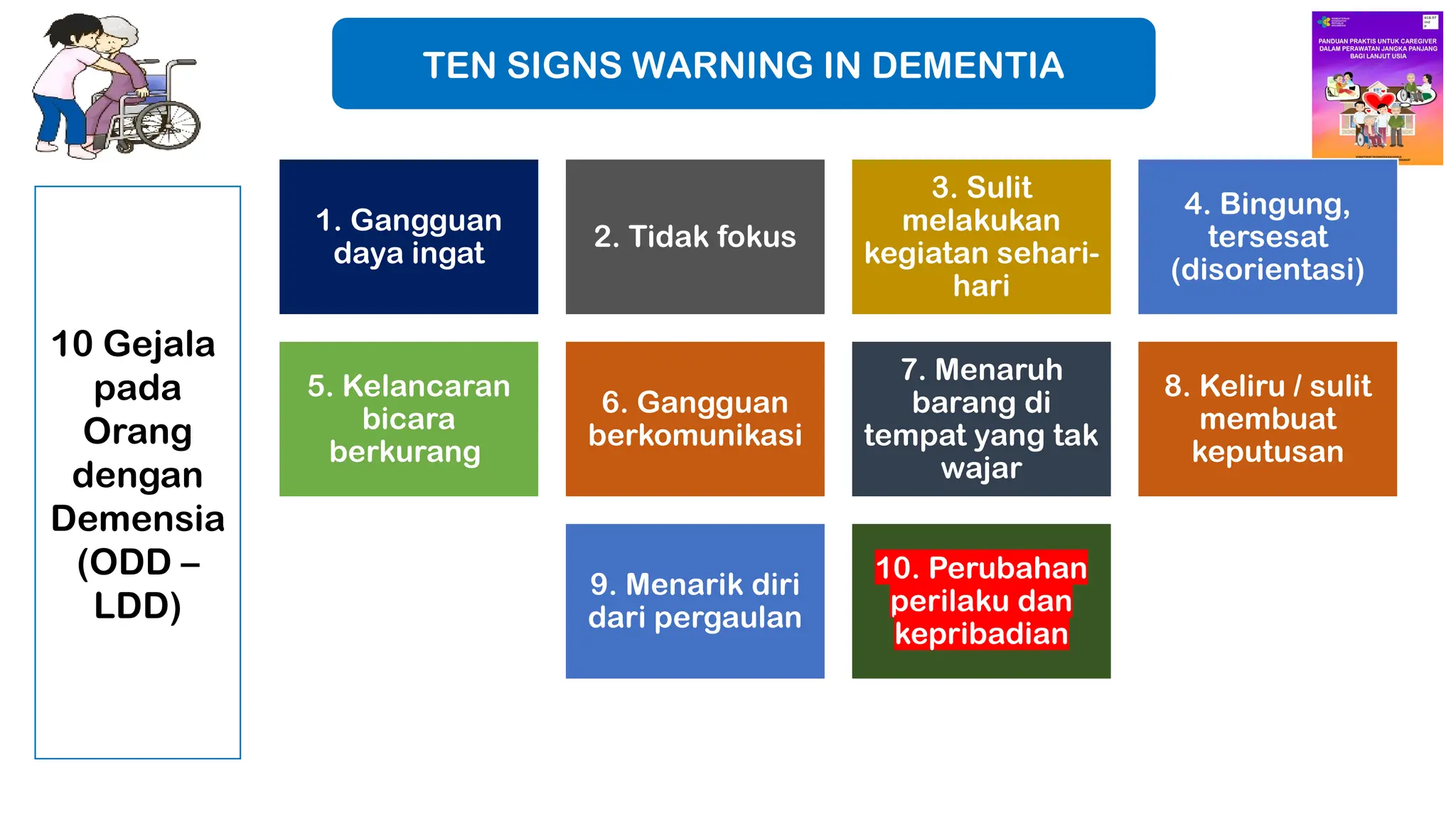 Kesehatan Jiwa Lansia di masyarakat umum | PPTX
