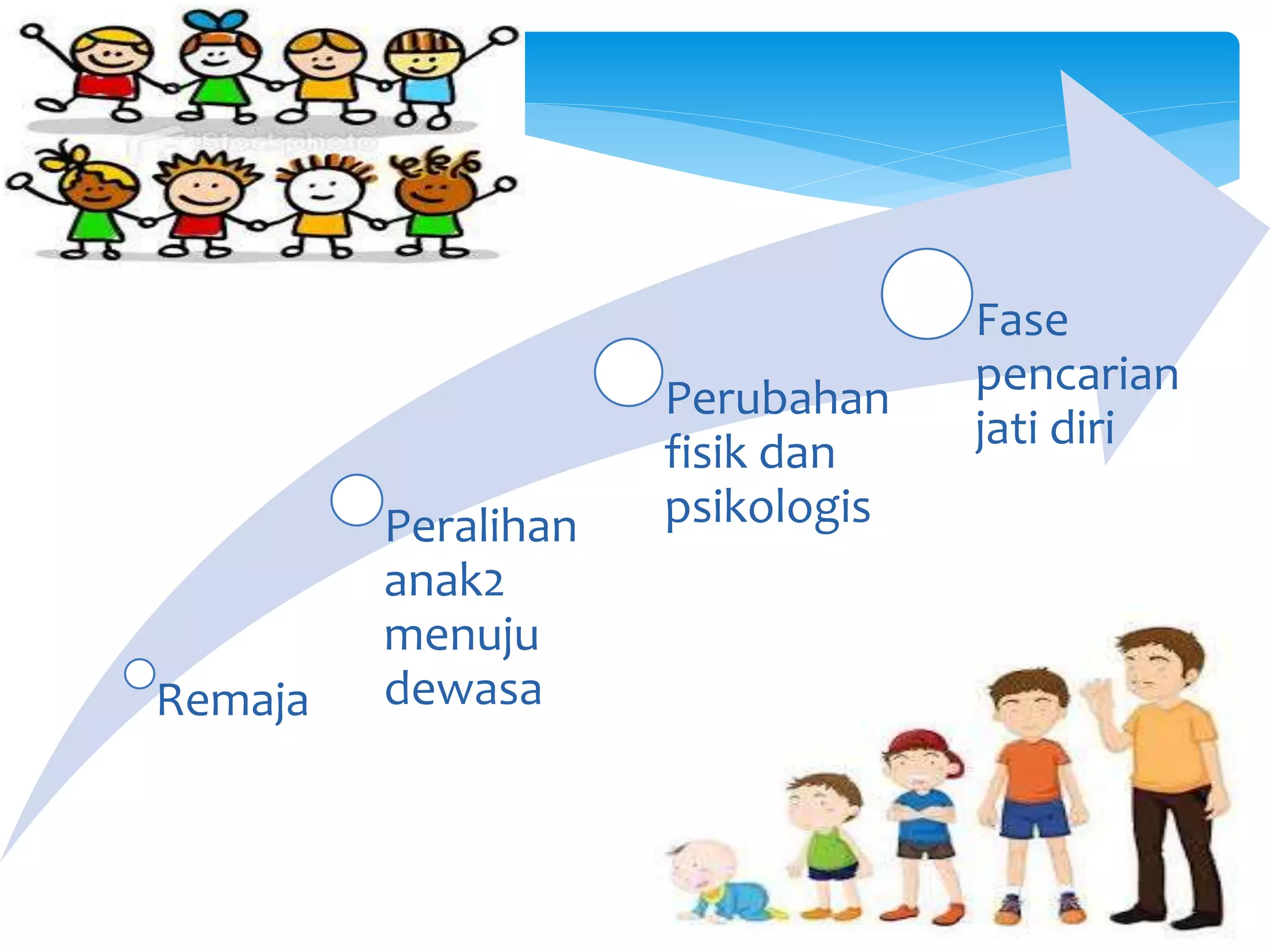 Kesehatan Mental Remaja.pptx