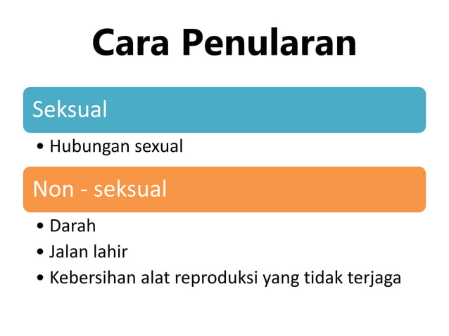 Kesehatan Reproduksi(1).ppt