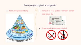 Kesehatan Reproduksi bagi Calon Pengantin, DT.pptx