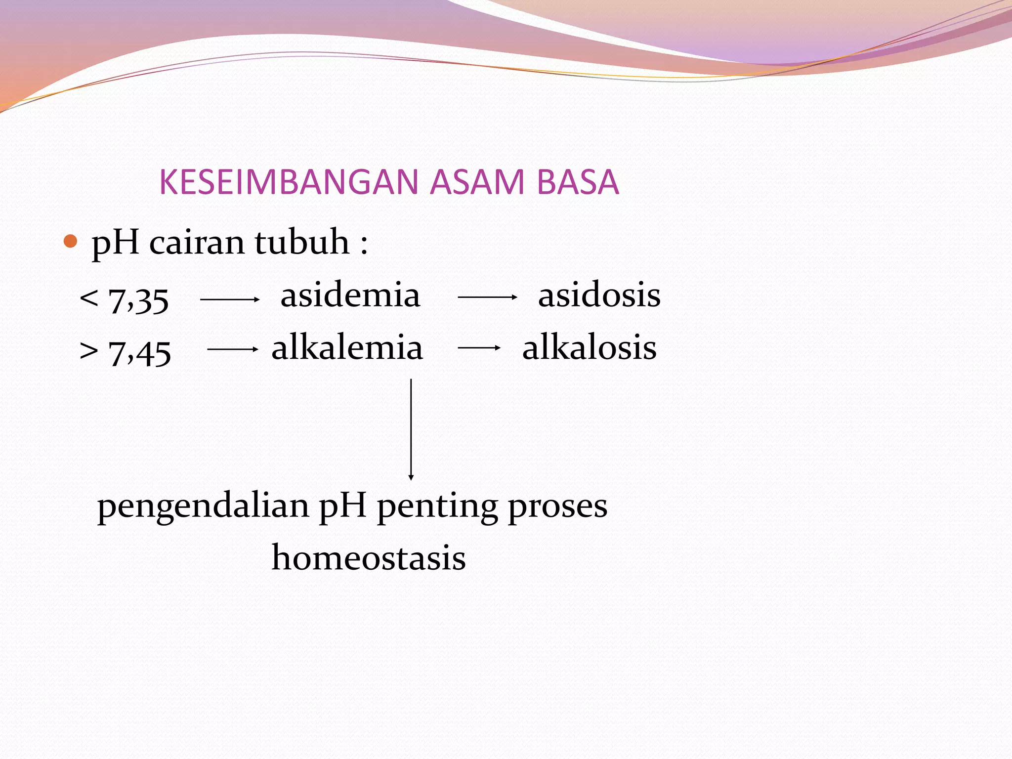 Keseimbangan asam basa tubuh | PPTX