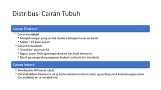 Keseimbangan Cairan dan Elektrolit Pada Manusia | PPTX
