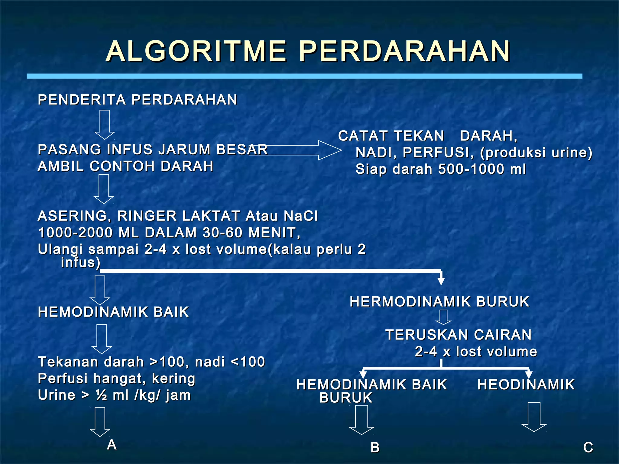 Keseimbangan cairan & elektrolit | PPT