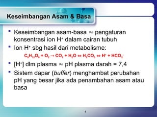 KESEIMBANGAN DAN GANGGUAN ASAM BASA tubuh.ppt