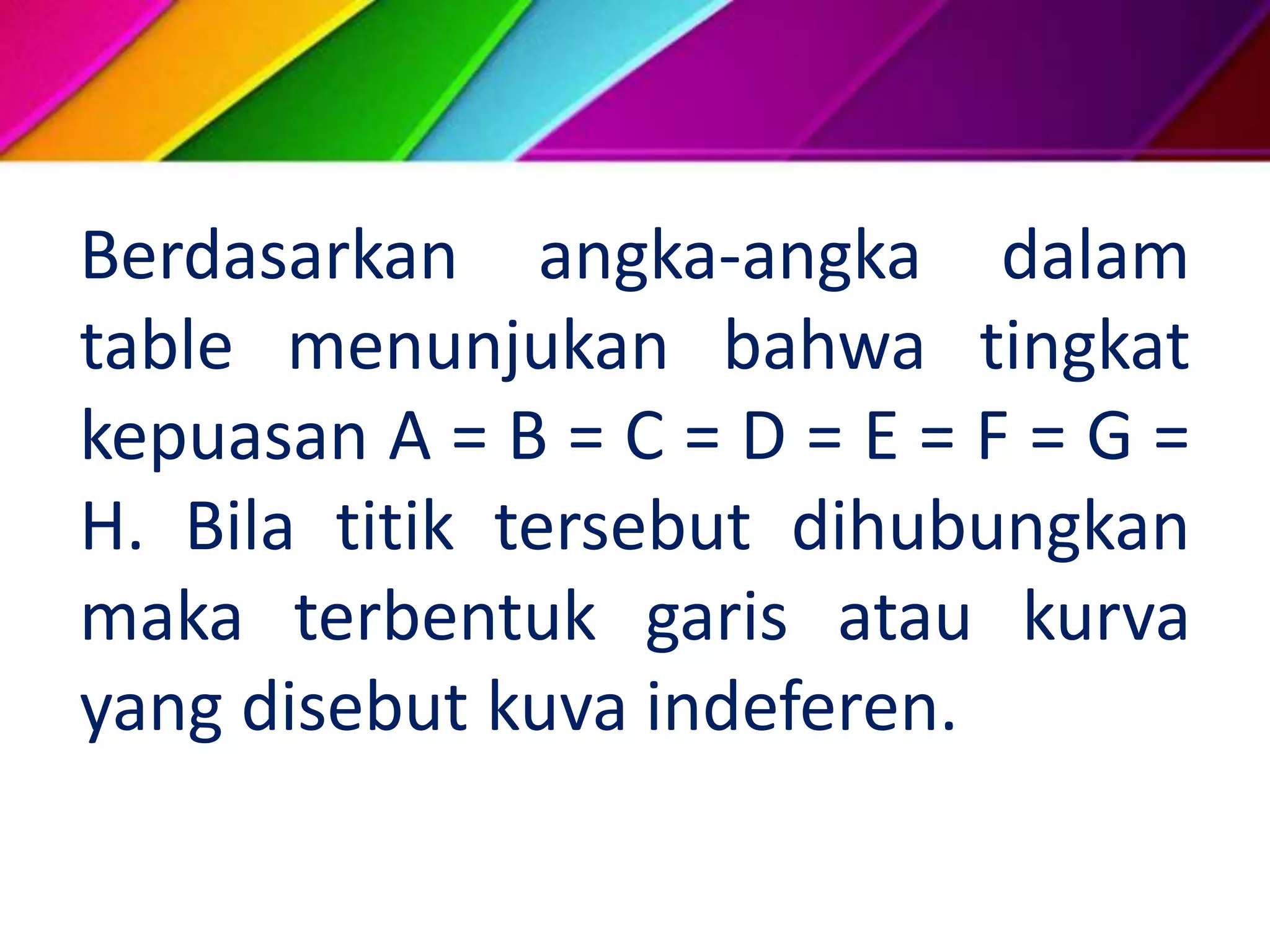 KESEIMBANGAN KONSUMEN PENDEKATAN ORDINAL.pptx