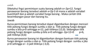 Keseimbangan pasar | PPTX