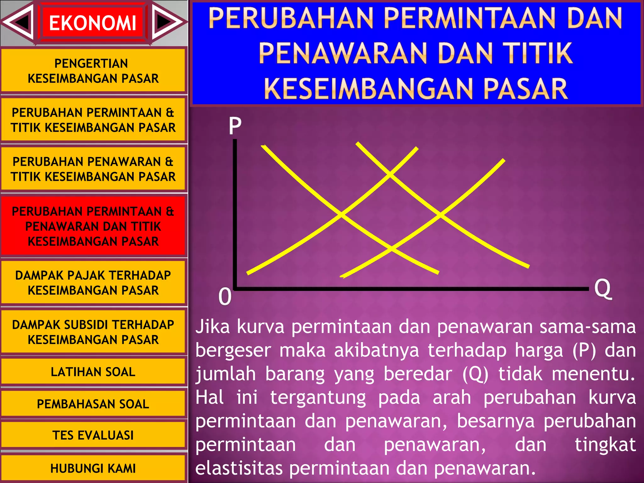 Keseimbangan pasar (market equilibrium) | PPS
