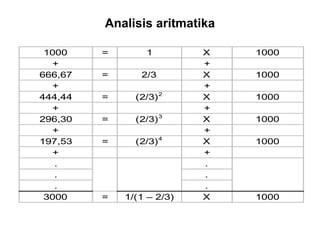 Keseimbangan perek dua sektor | PPTX