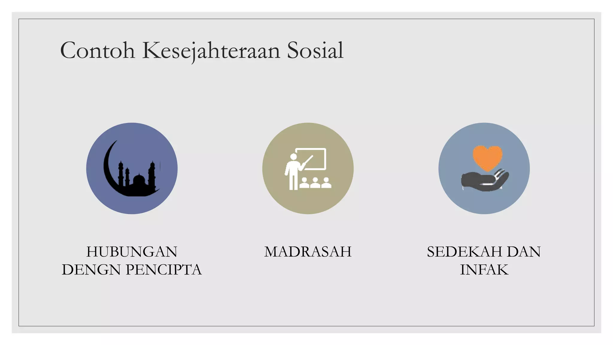 KESEJAHTERAAN SOSIAL | PPTX