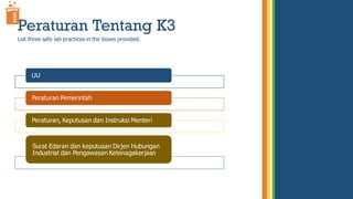 Keselamatan-dan-Kesehatan-Kerja-(K3)-2-dan-3.pdf