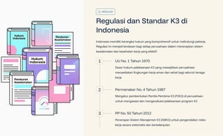 Keselamatan dan Kesehatan Kerja K3 Dasar dan Pentingnya di Dunia Kerja ...