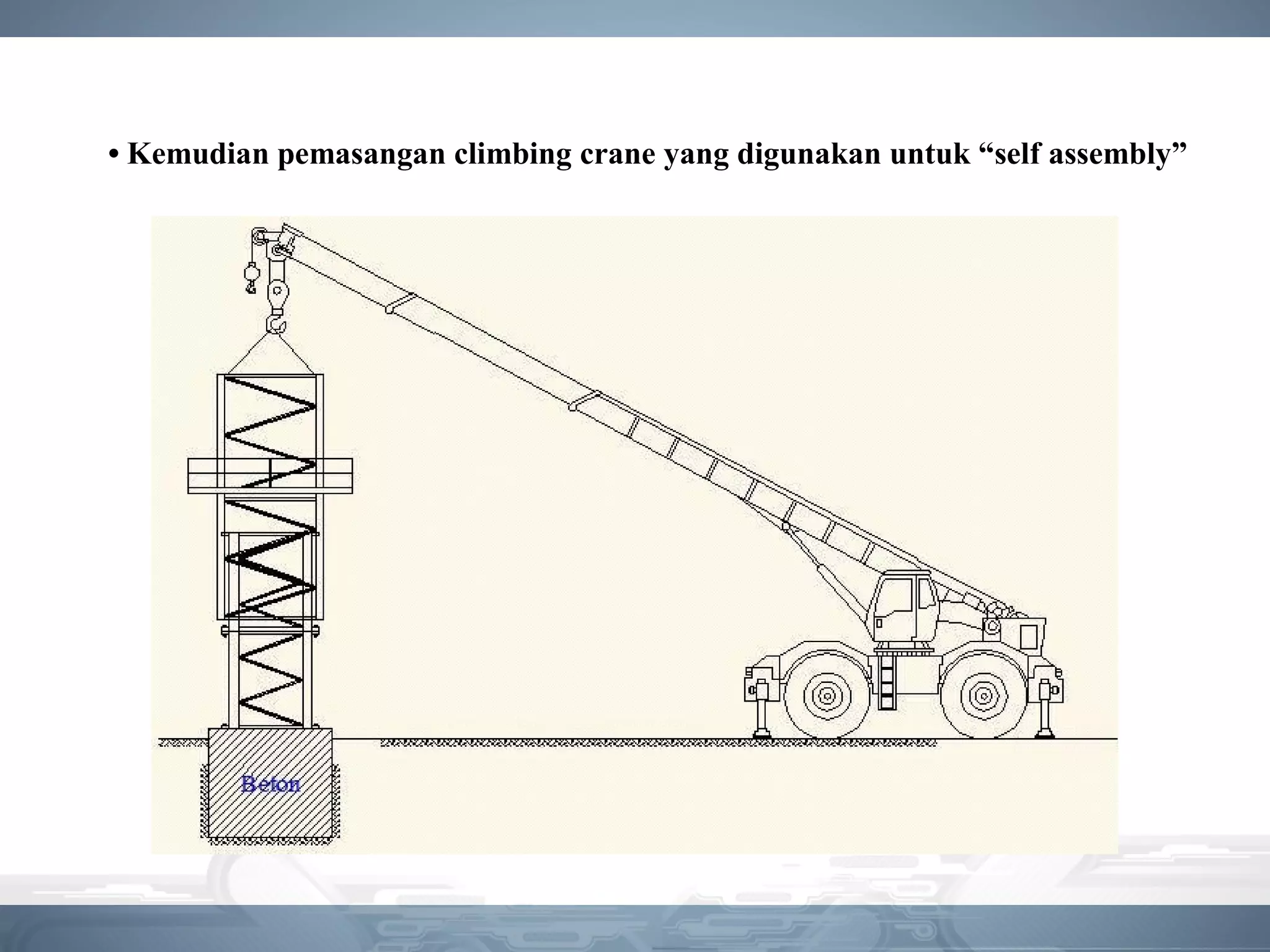 Keselamatan crane | PPT
