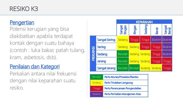 Arti Bentuk Dan Warna Simbol K3lh | Ide Perpaduan Warna Arti Bentuk Dan Warna Simbol K3lh | Ide Perpaduan Warna