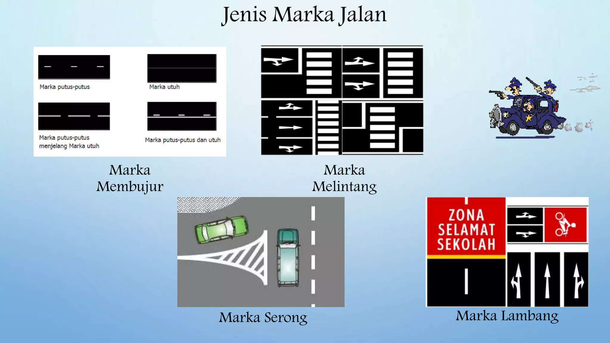 Materi PJOK Kelas 8 - Keselamatan di Jalan Raya | PPTX