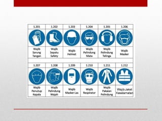 keselamatan kerja di bengkel pemesinan.pptx