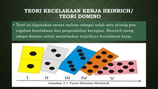 Keselamatan_Kerja_dan_Kecelakaan_Kerja.pptx