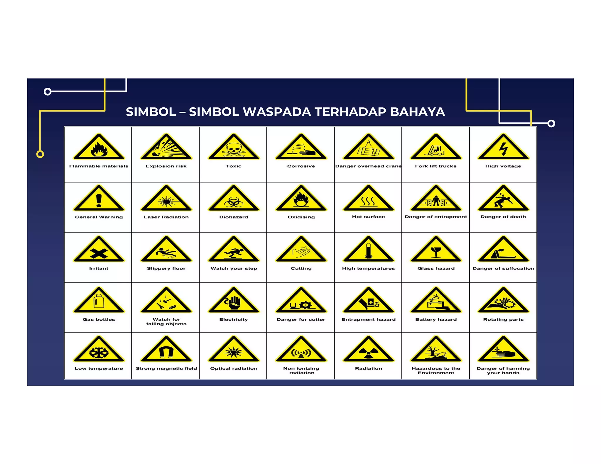 Keselamatan, Kesehatan Kerja dan Lingkungan Hidup (K3LH).pdf