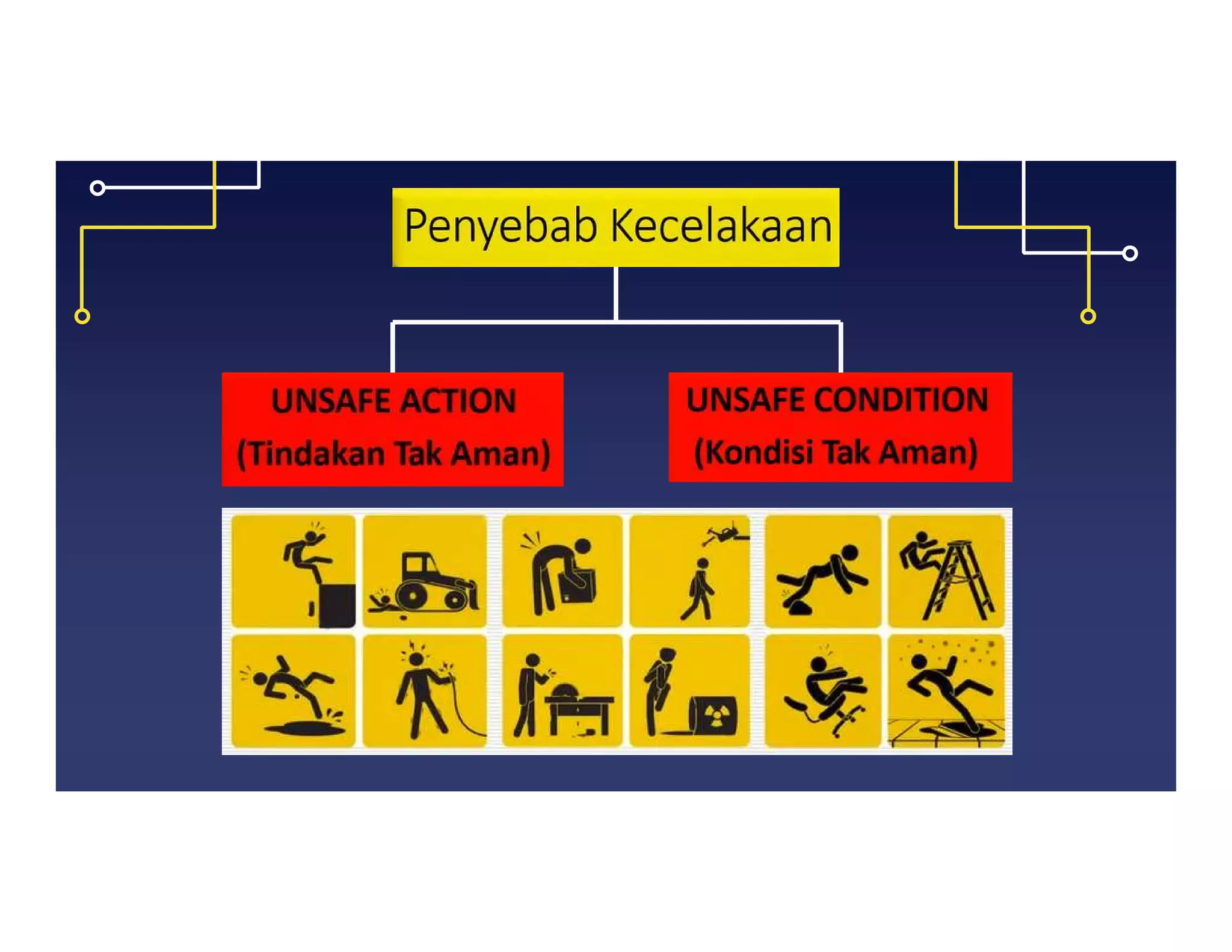 Keselamatan, Kesehatan Kerja dan Lingkungan Hidup (K3LH).pdf