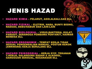 Keselamatan & kesihatan pekerjaan | PPT