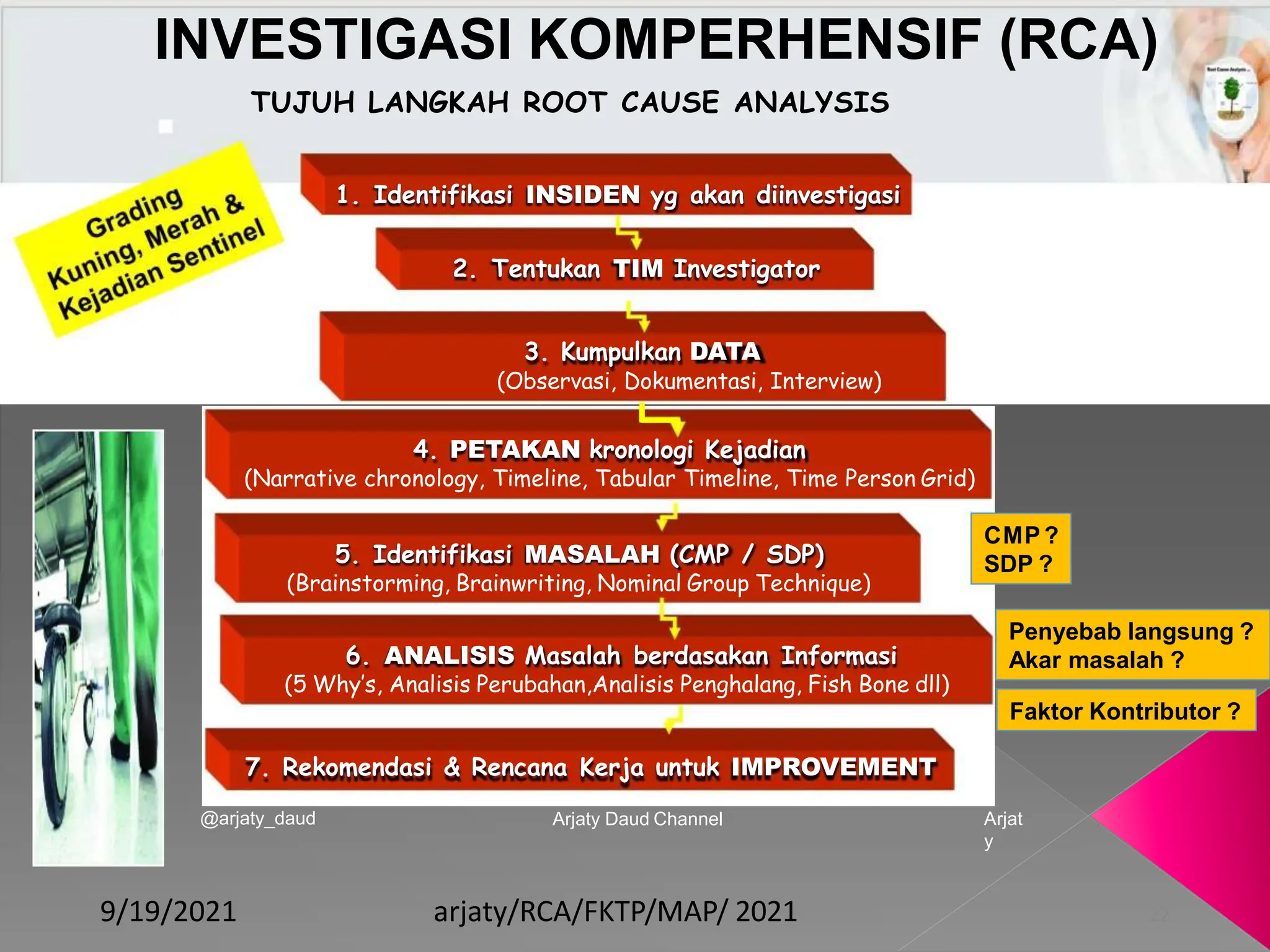 KESELAMATAN PASIEN di rumah sakit .pptx