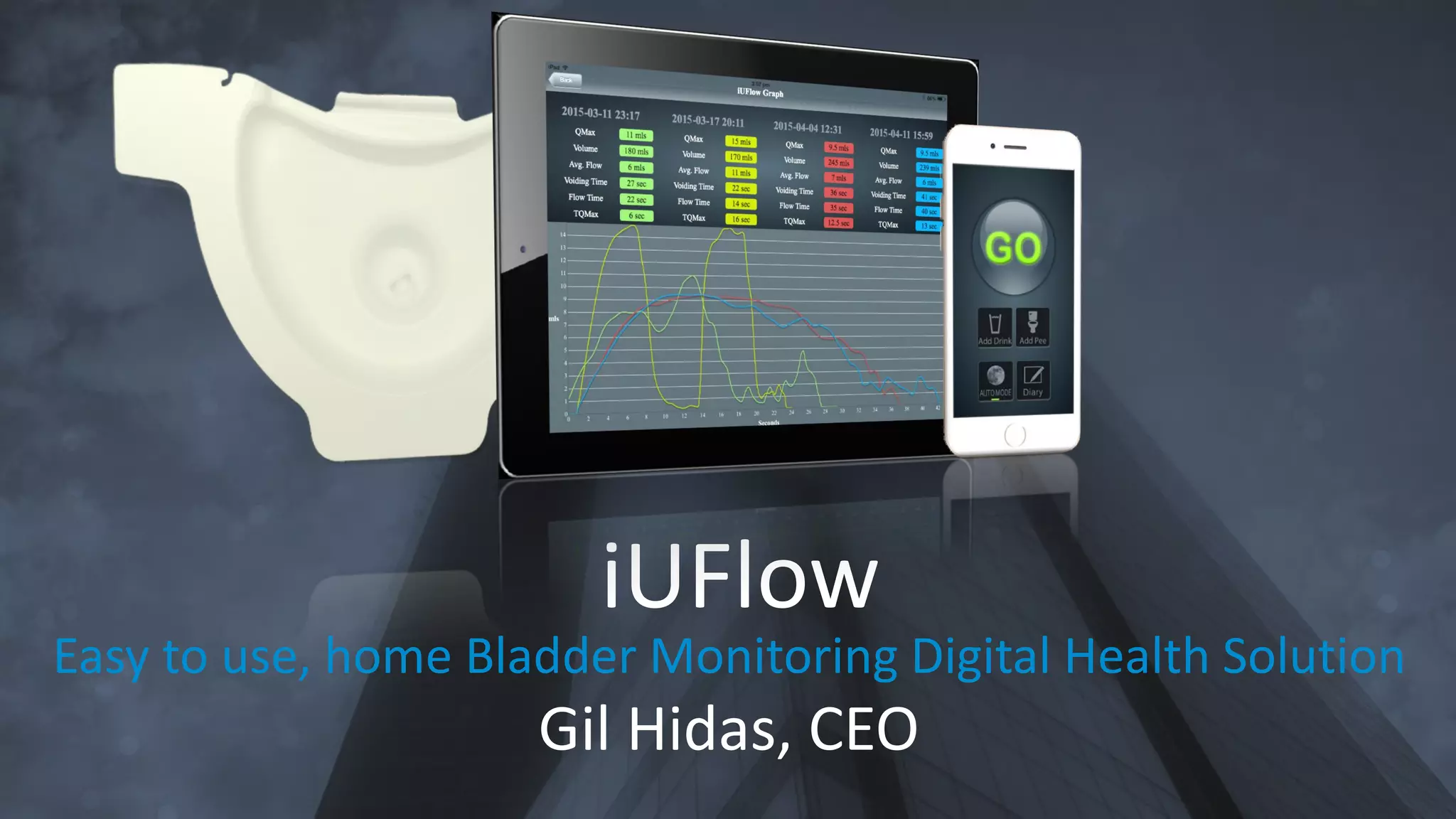 Electronic Data Room's presented by Gil Hidas, Kesem Health | PDF