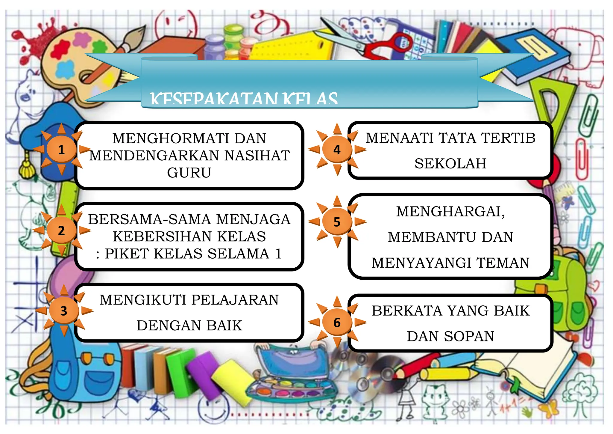 gambar kesepakatan kelas sekolah kelas 4 SD | DOCX