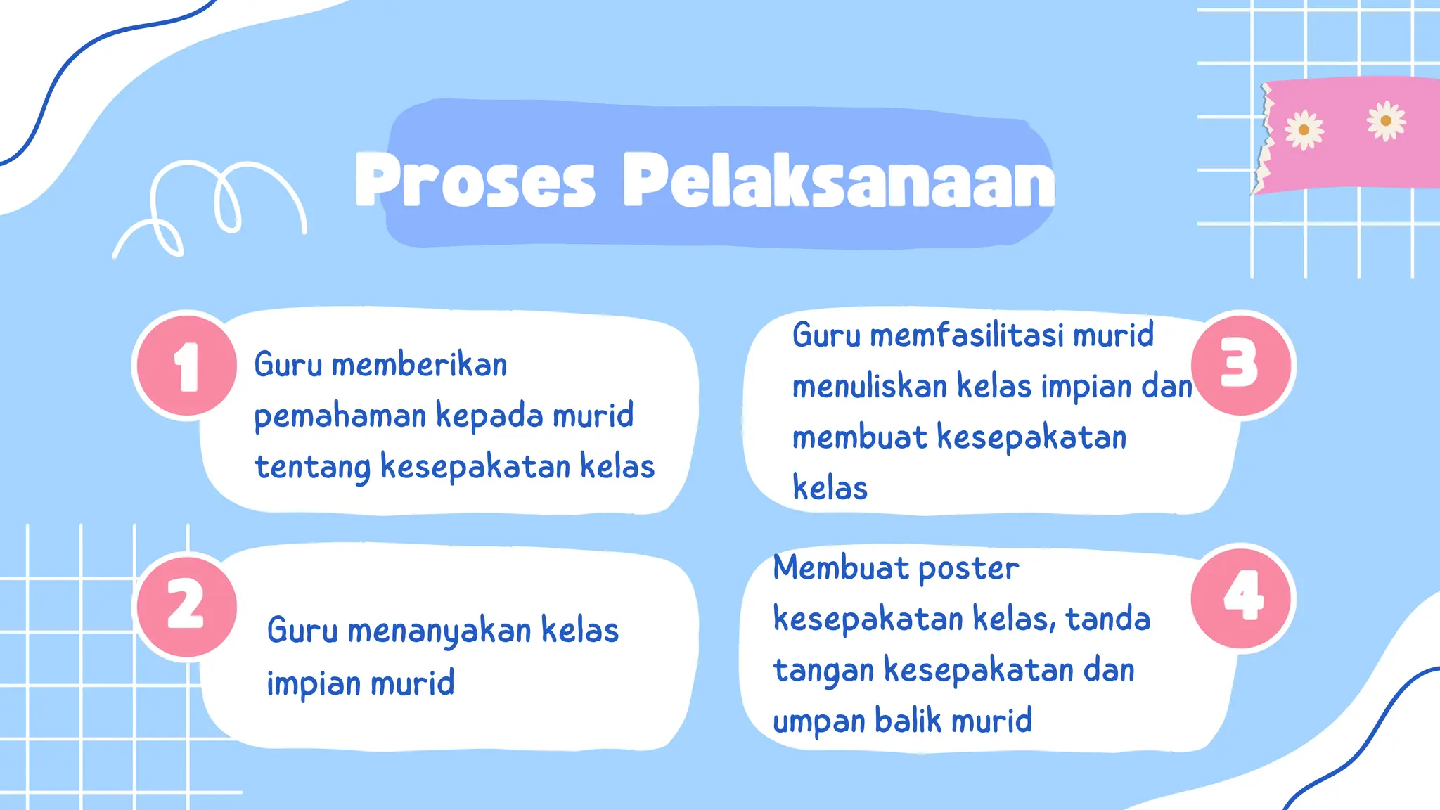 Kesepakatan Kelas_Penerapan strategi merdeka belajar.pdf