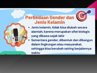 presentasi kESETARAAN GENDER DALAM KELUARGA.pptx