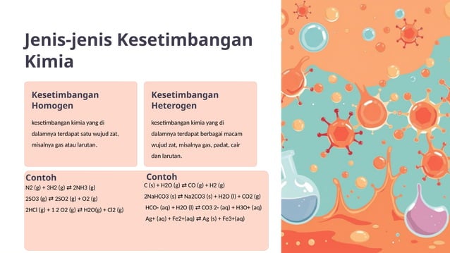 Kesetimbangan-Kimia kelas 11 Kc, Kp.pptx