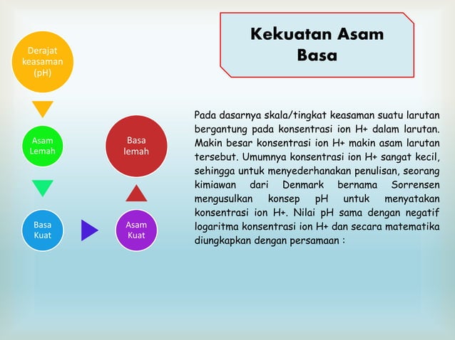 Kesetimbangan asam basa KLP.8 | PPTX