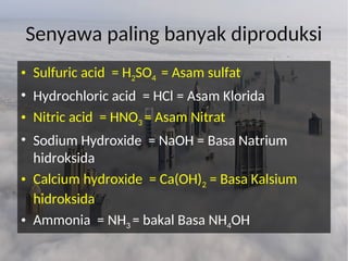 Kesetimbangan Asam dan Basa (kimia dasar).ppt