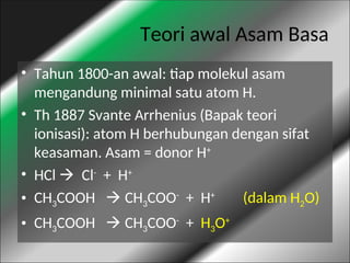 Kesetimbangan Asam dan Basa (kimia dasar).ppt