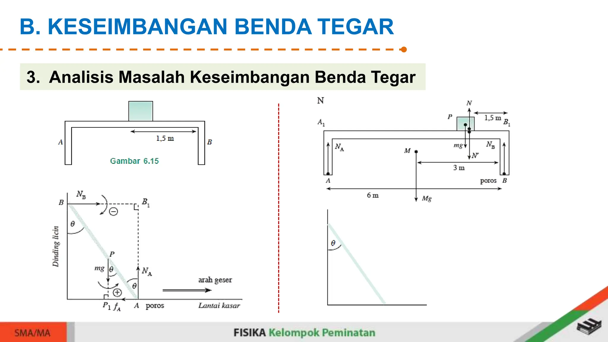 Kesetimbangan Benda Tegar.pptx