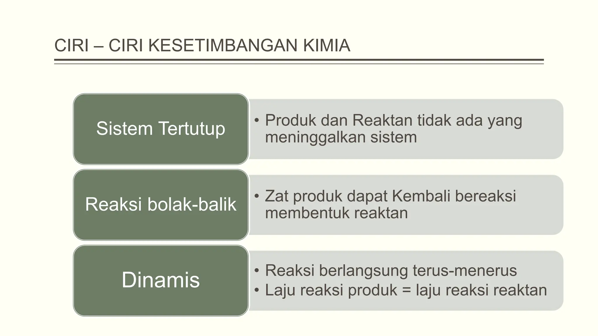KONSEP KESETIMBANGAN KIMIA-MATERI KIMIA KELAS XI | PPTX