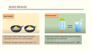 KONSEP KESETIMBANGAN KIMIA-MATERI KIMIA KELAS XI | PPTX