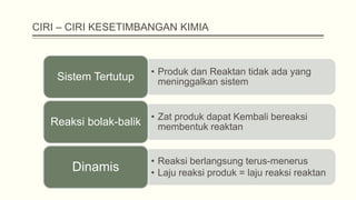 KONSEP KESETIMBANGAN KIMIA-MATERI KIMIA KELAS XI | PPTX