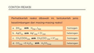 KONSEP KESETIMBANGAN KIMIA-MATERI KIMIA KELAS XI | PPTX