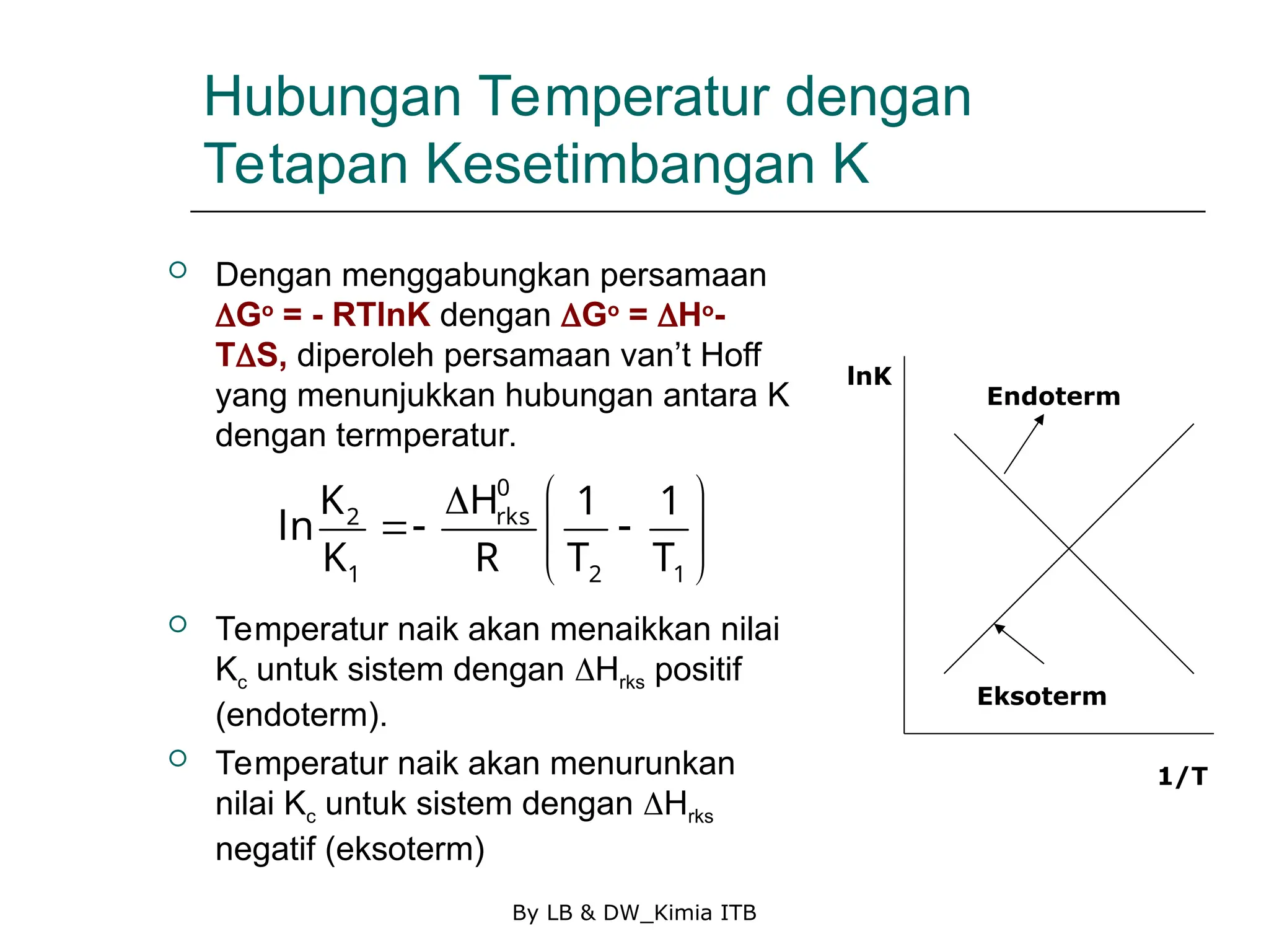 Kesetimbangan_Kimia SMA kelas 2 (kelas 11).ppt
