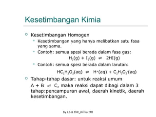 Kesetimbangan_Kimia SMA kelas 2 (kelas 11).ppt