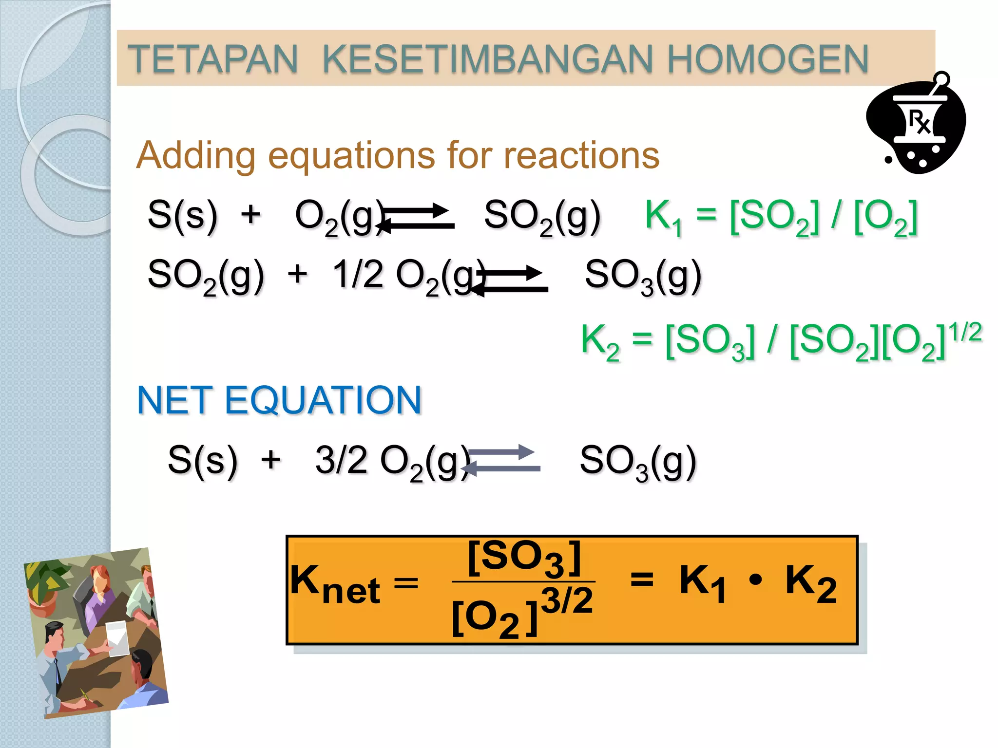 Kesetimbangan Kimia Fix.ppt